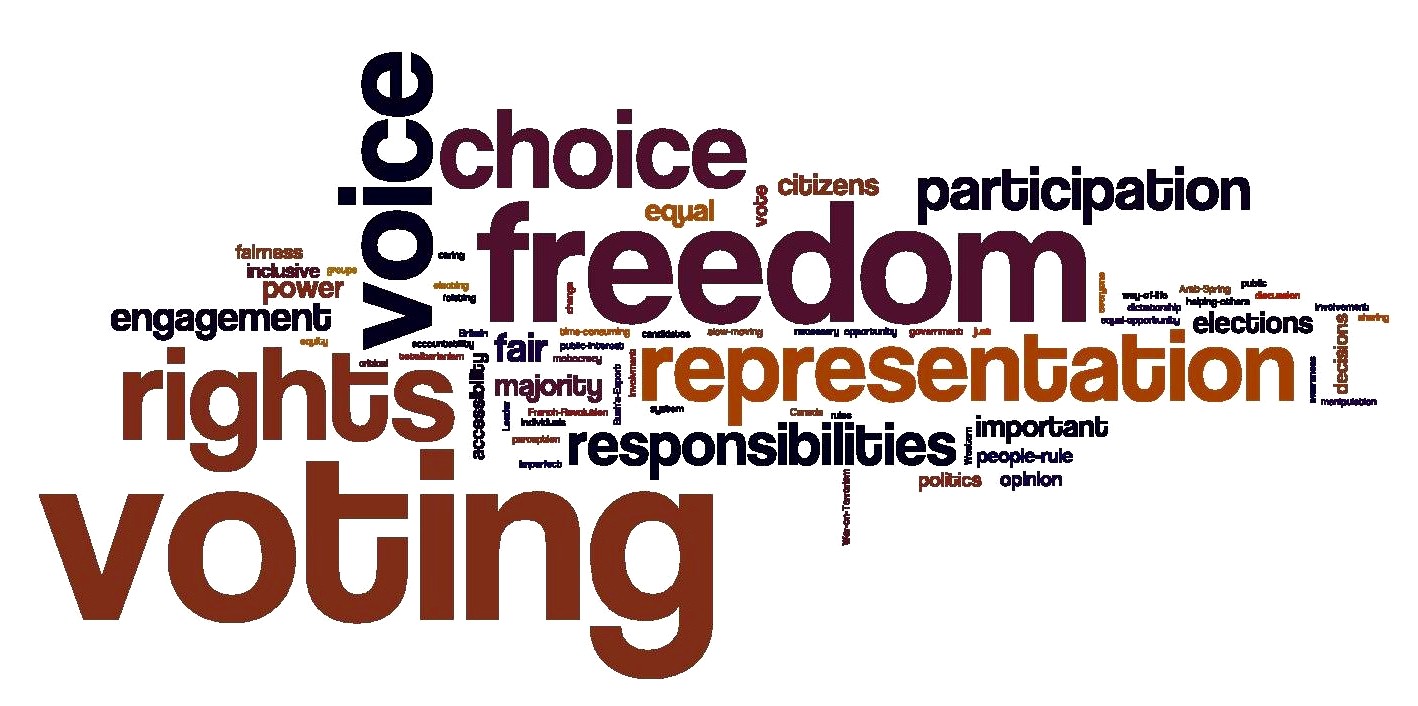 Democracy: The Least Bad Form of Government - Young Diplomats Democracy: The Least Bad Form of Government - Young Diplomats